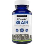 Dynamic Brain Review – Is it Effective?